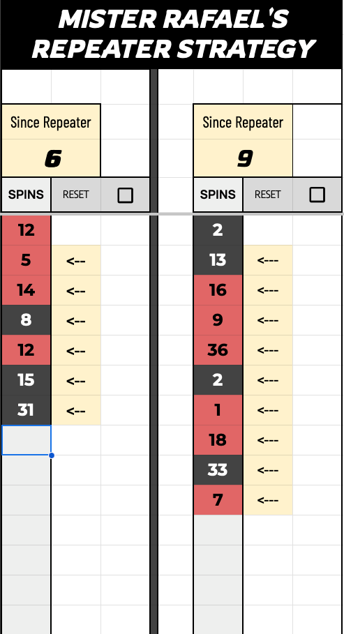 Roulette Repeater Spreadsheet – Mister Rafael